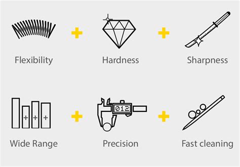 Buy K File Pack Of 6 Mani Dentodeal Com