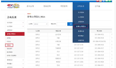 전기차 하이패스 등록하는 방법은 고속도로 통행료 할인