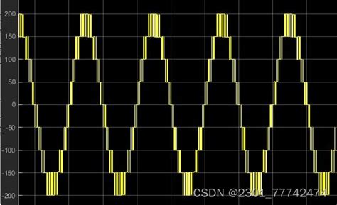 开关电容多电平变换器 Matlab Simulink仿真开关电容微分器电路仿真 Csdn博客