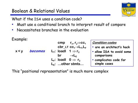 Ppt Code Shape Ii Procedure Calls Dispatch Booleans Relationals