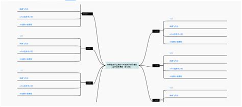 d3 js v7左右双向树结构图 d3 layout tree csdn博客