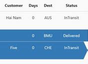 JQuery Plugin For Multiple Table Row Selection Free JQuery Plugins