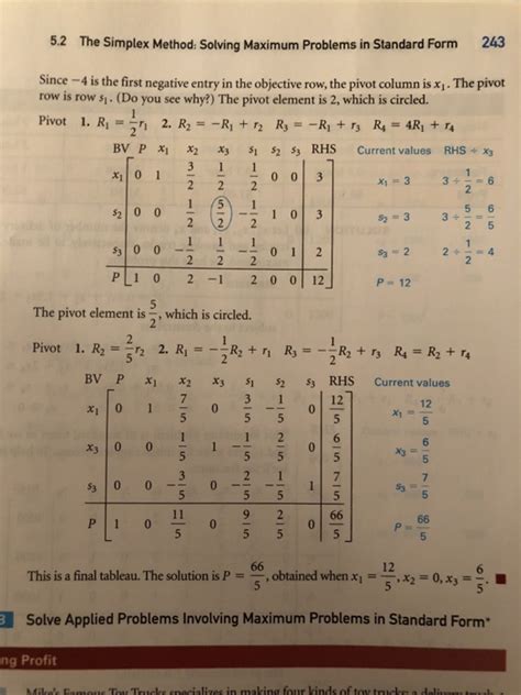 Solved Example 4 Solving A Maximum Problem Using The Simplex