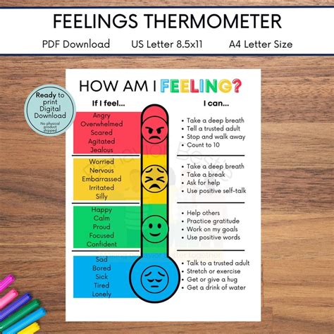 Classroom Thermometer Etsy