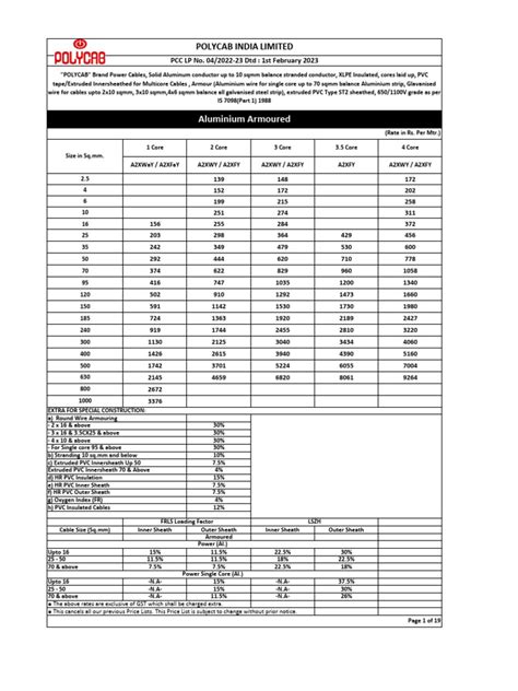 Polycab Price List Download Free Pdf Wire Electrical Conductor