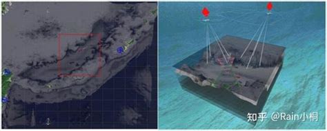 燧光科技MR全息数字沙盘系统 知乎