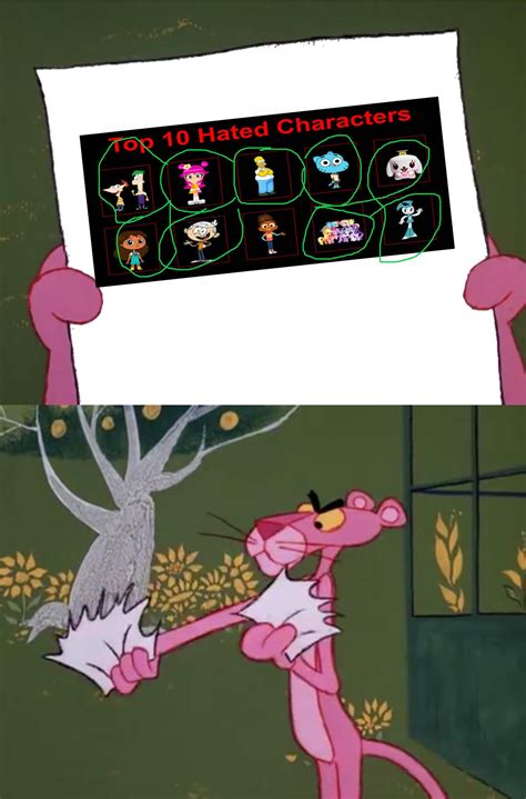 Pink Panther Hates Fyim 4 By Thenewne On Deviantart
