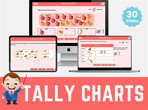 Tally Charts Interpret And Represent Data Interactive Digital Maths