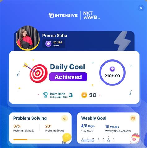 Prerna Sahu On Linkedin Day76 100daysofcodechallenge