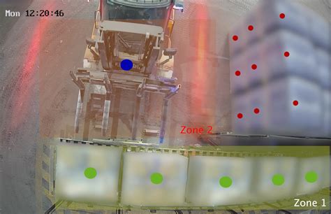 Use Case Industry 40 Irida Labs Computer Vision And Ai Solutions