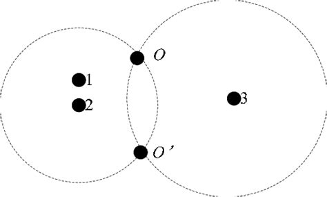 two anchor nodes are closer download scientific diagram