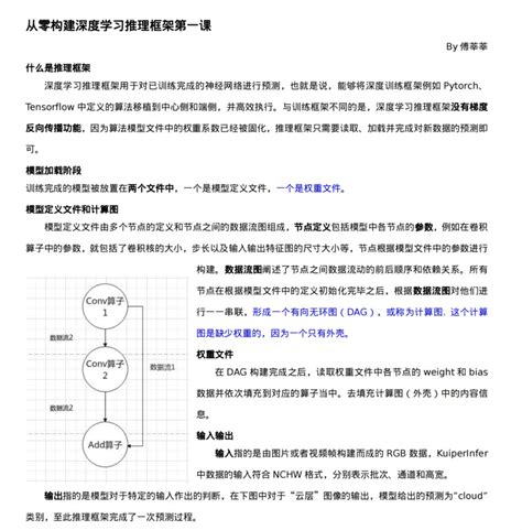 自制深度学习推理框架 前言 第一课 极术社区 连接开发者与智能计算生态
