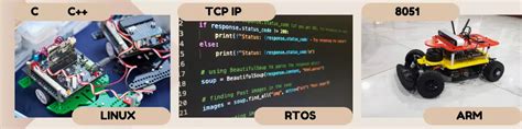Embedded Training