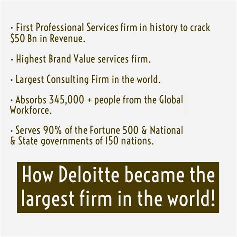 dhaval shah on linkedin proudemployee deloitteusi