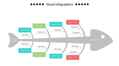 Fishbone Diagram With Text Google Slides Theme And Powerpoint Template Slidesdocs