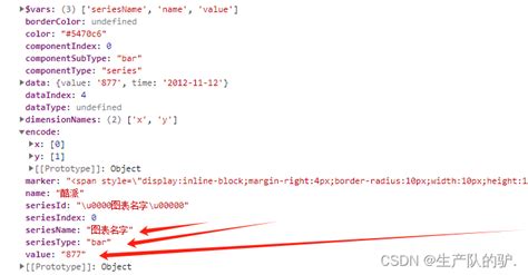 Echarts tooltip配置项的属性 图表悬浮框 阿里云开发者社区