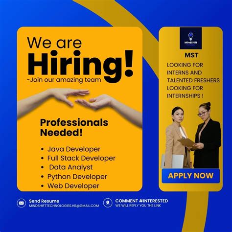 Mindshifttechnologies On Linkedin Interested Hiring