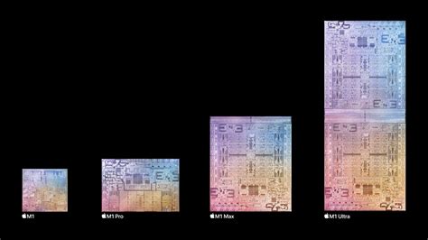 Apple Silicon Showdown All The M1 And M2 Processors Tested And