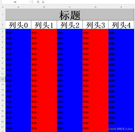 easy poi实现动态列 标题 、多sheet导出excel文档等操作 附完整测试用例 easypoi动态导出excel csdn博客