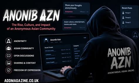 Anonib Azn The Evolution Of Cultural Identity And Anonymity In Digital