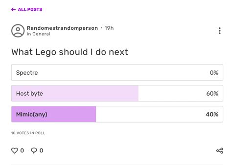 Host Byte Lego With An Very Small Top Hat Jumpscare Fandom