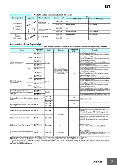 E3t Datasheet Ultrathin Photoelectric Sensor Omron