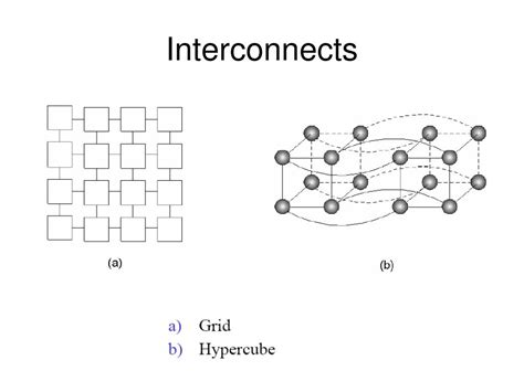Ppt Parallel Processing Powerpoint Presentation Free Download Id 3906138