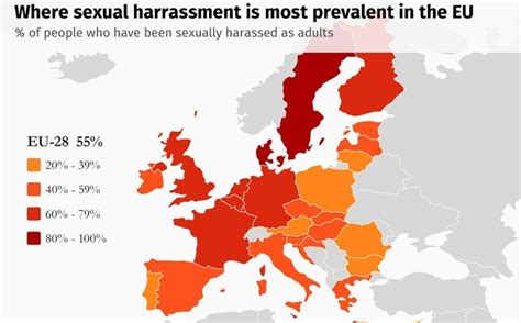 دانمارک تضاد برابری جنسیتی و خشونت جنسی حداقل 80 درصد زنان تجربه