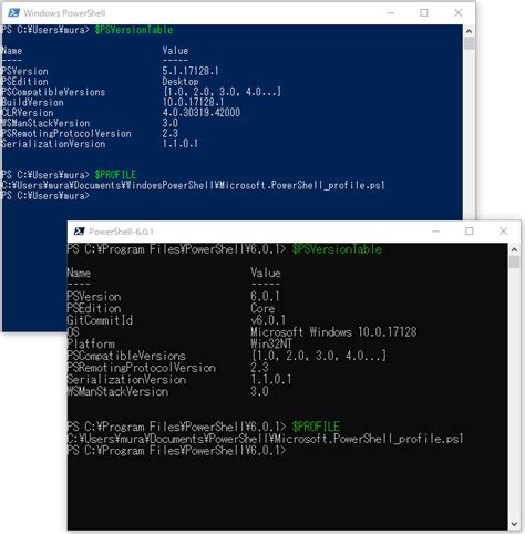 Powershell 5 と 6 で Profile の場所が違う