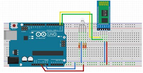 Tecnología Control de un led RGB con aplicación y bluetooth