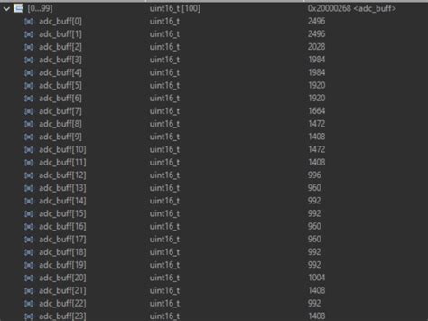 Stm32h563 Adc Oddity Stmicroelectronics Community