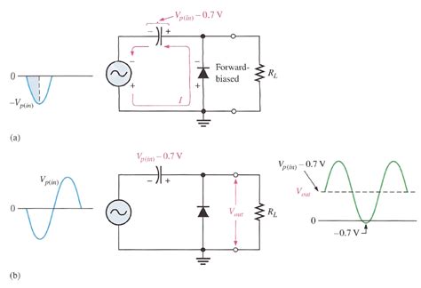 Why Can T I Get A Output Lower Than V In This Diode And Capacitor Circuit Electrical