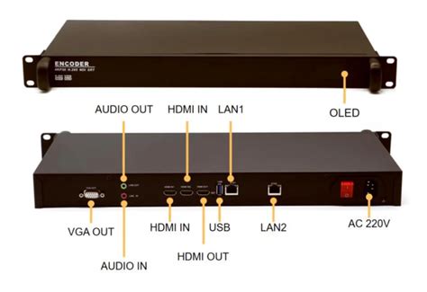 Linkpi Enc2 V2 Dual 4k 30 Hdmi Encoder H264 265 Srt Ndi Rtsp Rtmp Hls Ultra Hd Input