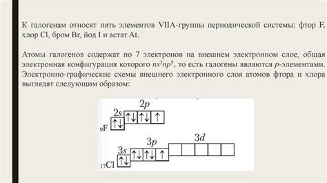 Галогены презентация онлайн
