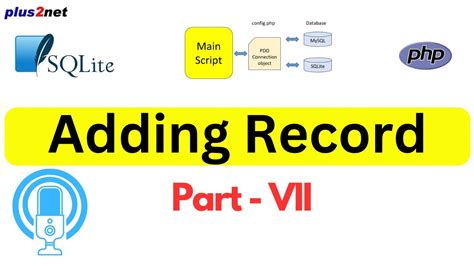 Inserting Records Into Sqlite Database Using Php Pdo Sqlite