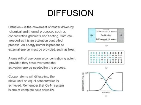 Che 333 Class 13 Diffusion Diffusion Diffusion Is