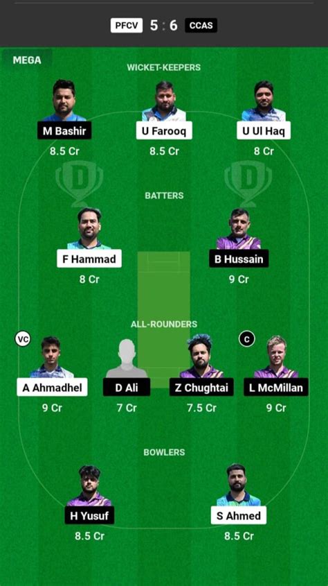 Pfcv Vs Ccas Dream11 Prediction In Hindi Fantasy Cricket Pitch Report Dream11 Team T10 Match