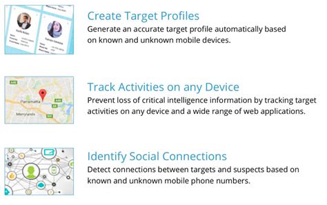 Protective Intelligence Network Singapore And Bler Systems Israel