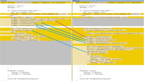 Javascript Symfony Ajax Comment System With Votes Code Review Stack
