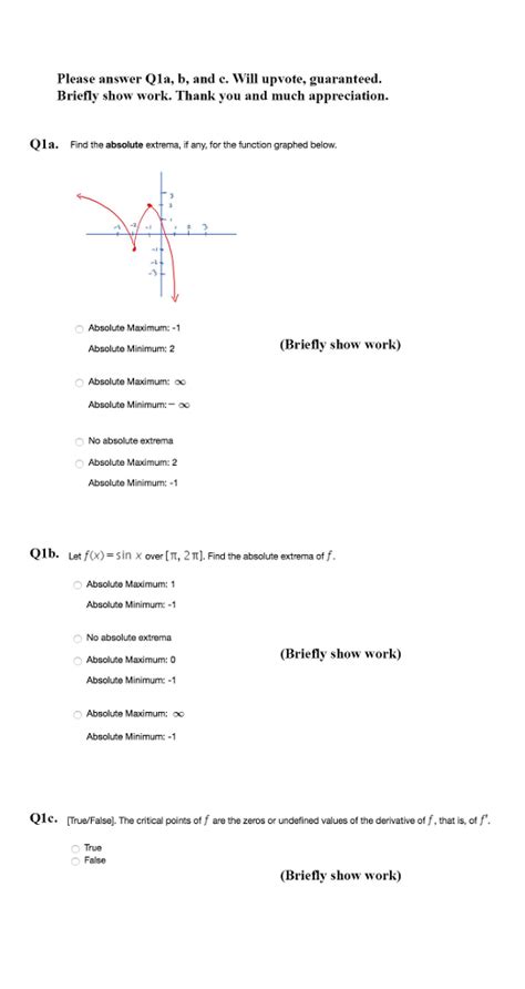 solved find the absolute extrema if any for the function