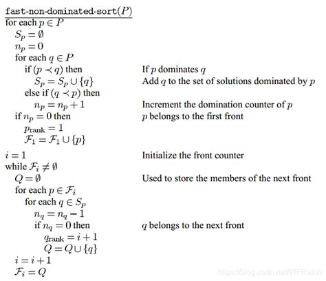 多目标遗传算法nsga Ⅱ与其python实现多目标投资组合优化问题遗传算法 投资组合优化研报 Csdn博客