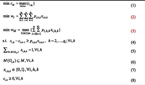 Figure 1 From An Effective Hybrid Tabu Search Algorithm For Multi