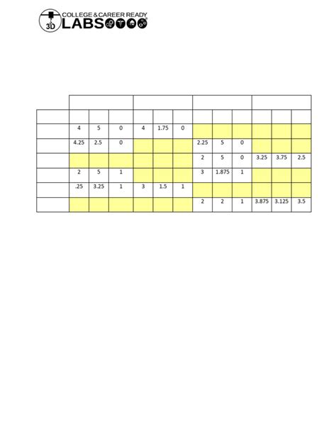 3d cartesian coordinate programming worksheet pdf