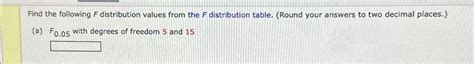 Find The Following F ﻿distribution Values From The F