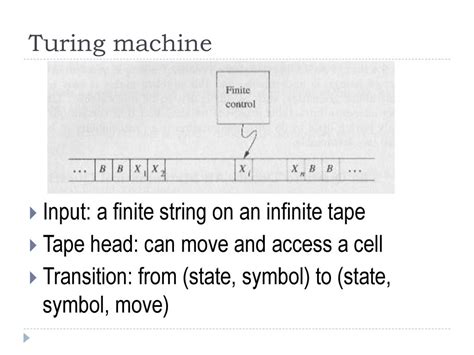8 introduction to turing machines ppt download