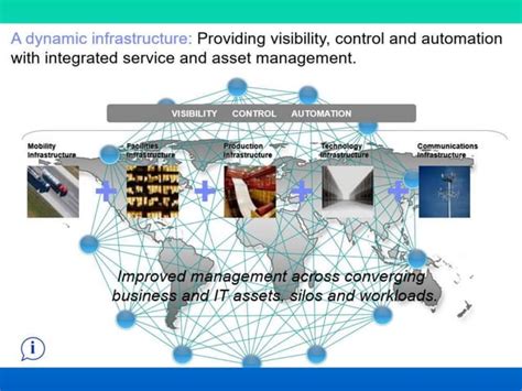 Cloud Computing 5 Cloud And The Dynamic Infrastructure Ppt