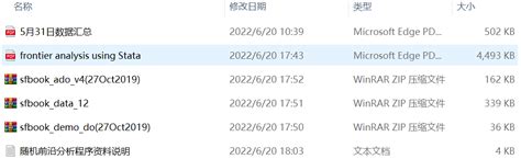 使用stata进行随机前沿分析的经典操作指南（含do文件） 马克数据网