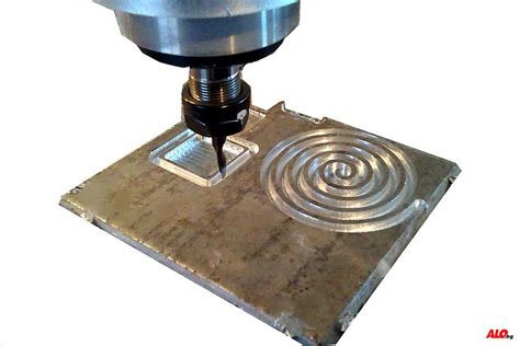 Cnc Router Рутер ЦПУ фреза от производител с гаранция Реклама сувенири изрязване Произв