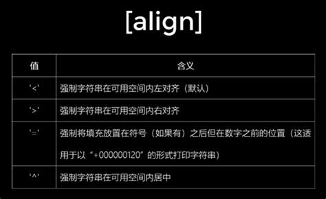 02 Python基本数据类型python Is Good的len多少 Csdn博客