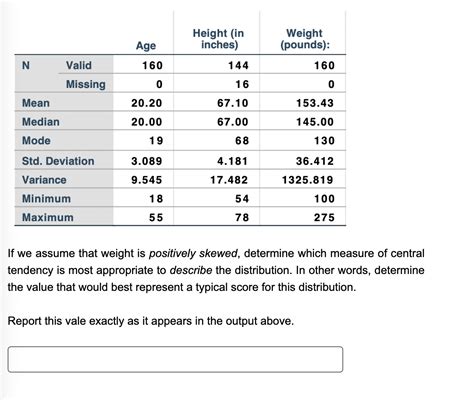 Solved If We Assume That Weight Is Positively Skewed Chegg Com